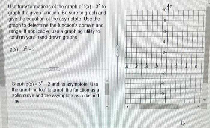 Solved Use transformations of the graph of f(x)=3x to graph | Chegg.com