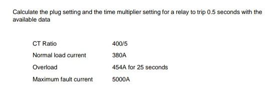 Solved Calculate the plug setting and the time multiplier | Chegg.com