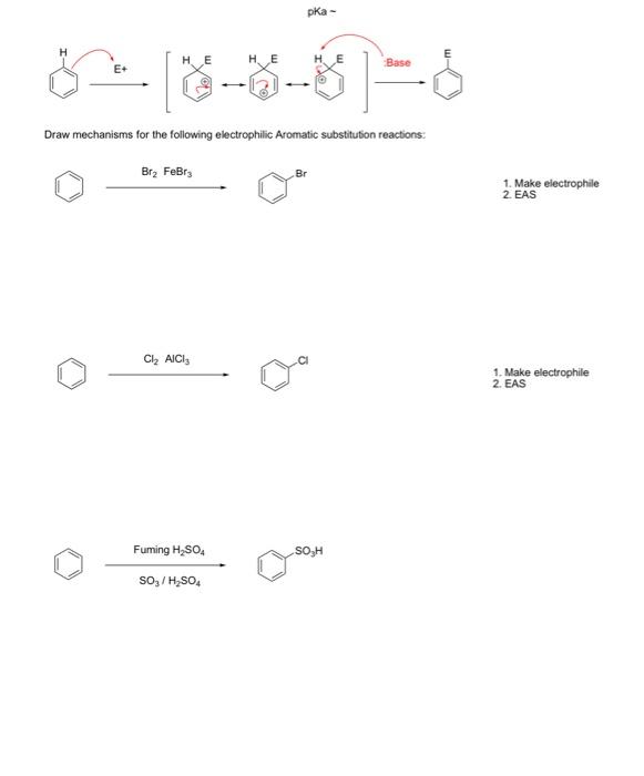 Solved Draw mechanisms for the following electrophilic | Chegg.com