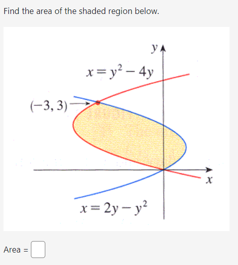 Solved Find the area of the shaded reaion helow.Area = | Chegg.com Solved Find the area of the shaded reaion helow.Area = | Chegg.com