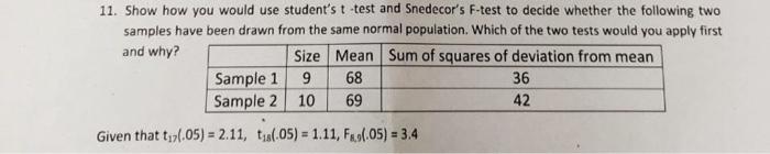 Solved 11. Show how you would use student's t-test and | Chegg.com