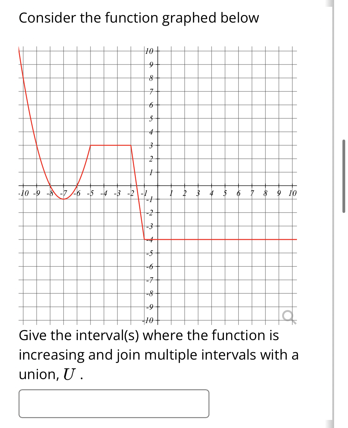 Solved Consider the function graphed belowGive the | Chegg.com