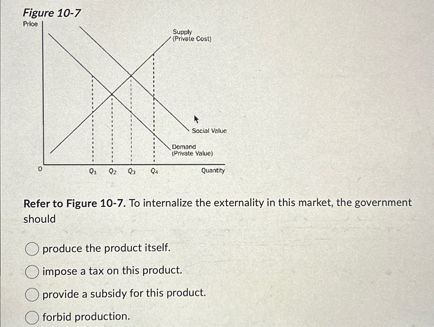 Solved Figure 10-7Refer to Figure 10-7. ﻿To internalize the | Chegg.com