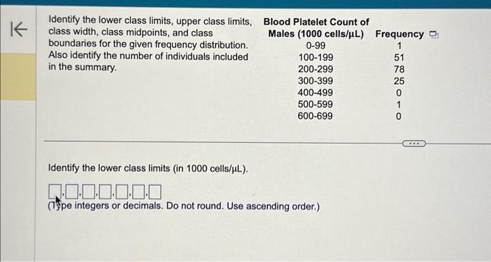 Solved Identify the lower class limits, upper class limits, | Chegg.com