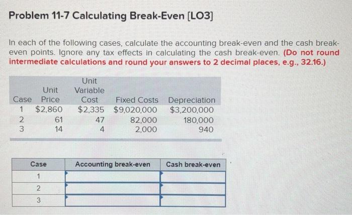 Solved Problem 11-7 Calculating Break-Even (LO3) In each of | Chegg.com