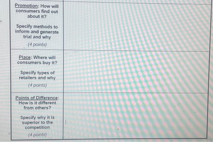 Solved ASSIGNMENT 1: DESIGNING A CANDY BAR | Chegg.com