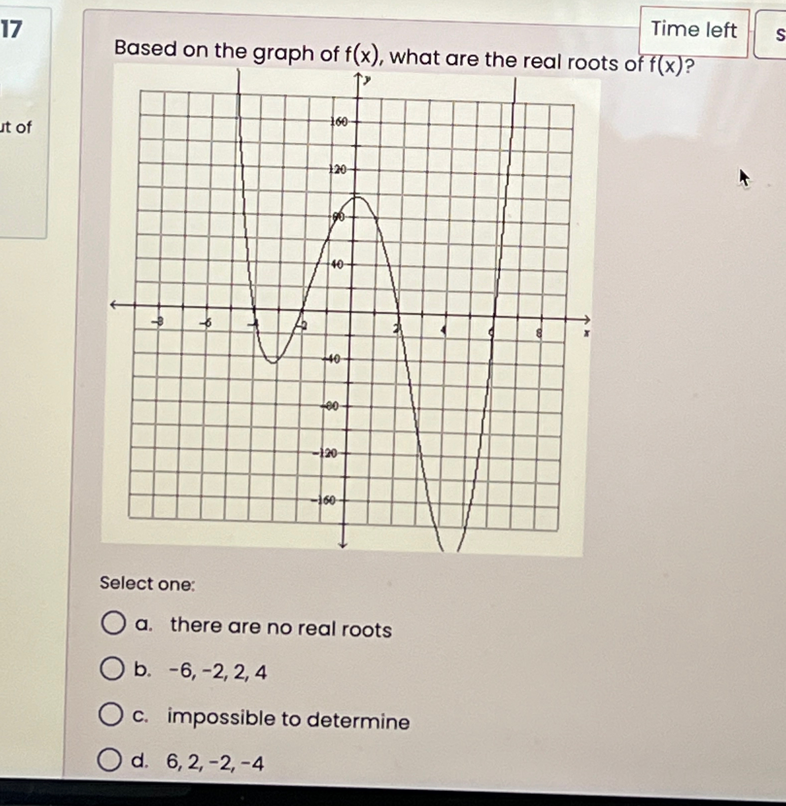 Solved Time leftBased on the graph of f(x), ﻿what are the | Chegg.com