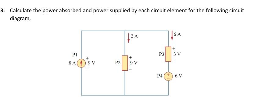 Solved 3. Calculate the power absorbed and power supplied by | Chegg.com