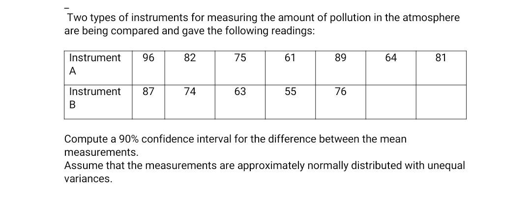 Solved Two types of instruments for measuring the amount of | Chegg.com