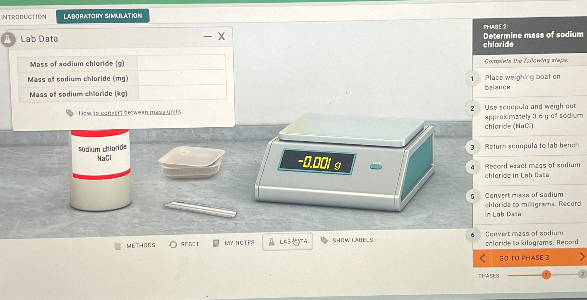 Solved Introductionlaboratory Simulationlab Dataphase