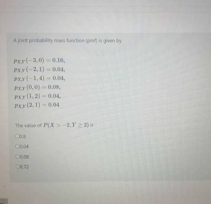 Solved A joint probability mass function (pmf) is given by | Chegg.com