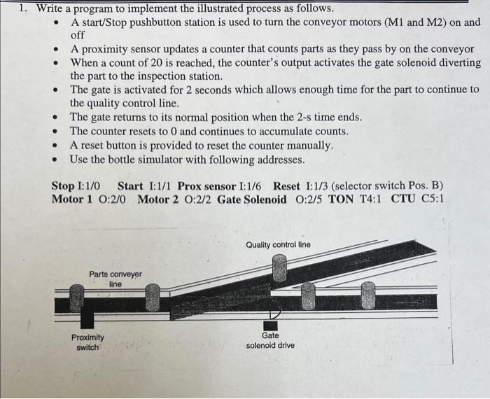 Solved Write a program to implement the illustrated process | Chegg.com