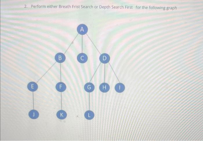 Solved 2. Perform either Breath Frist Search or Depth Search | Chegg.com