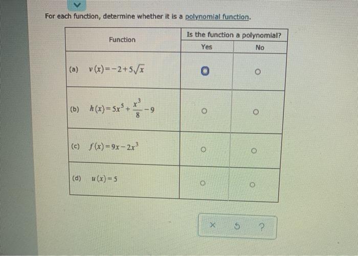 Solved For each function, determine whether it is a | Chegg.com