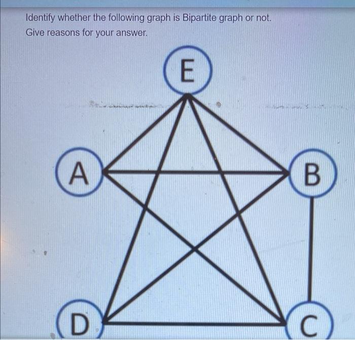 Solved Identify whether the following graph is Bipartite | Chegg.com