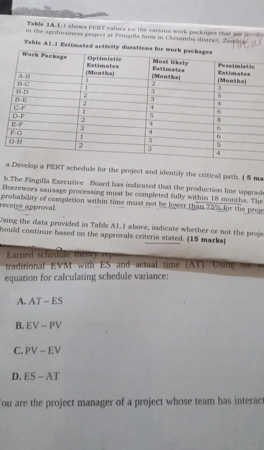 Solved Table 1A.1.1 shows PERT values for the various work | Chegg.com