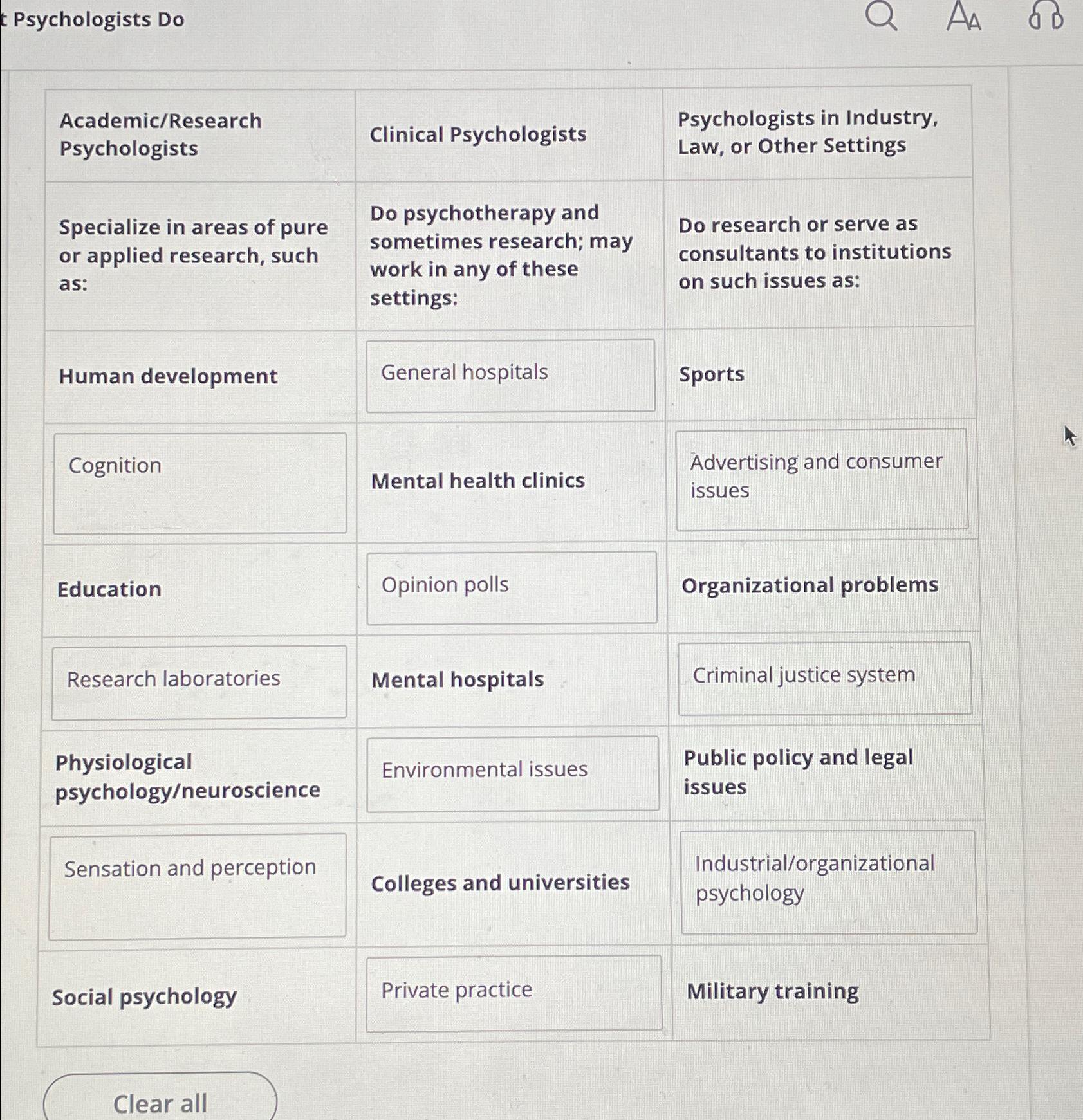 Solved Psychologists | Chegg.com