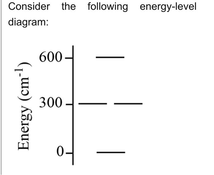 Solved Consider the following energy-level diagram: | Chegg.com