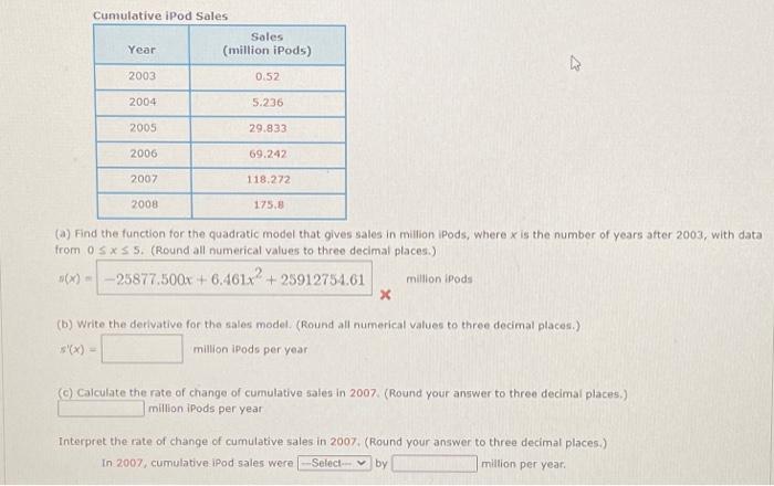 Solved Cumulative ipod Sales (a) Find the function for the | Chegg.com