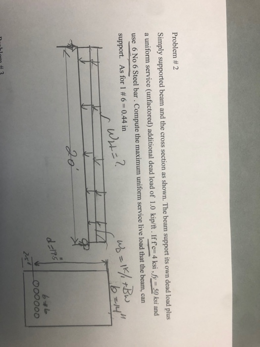 Solved Problem #2 Simply supported beam and the cross | Chegg.com