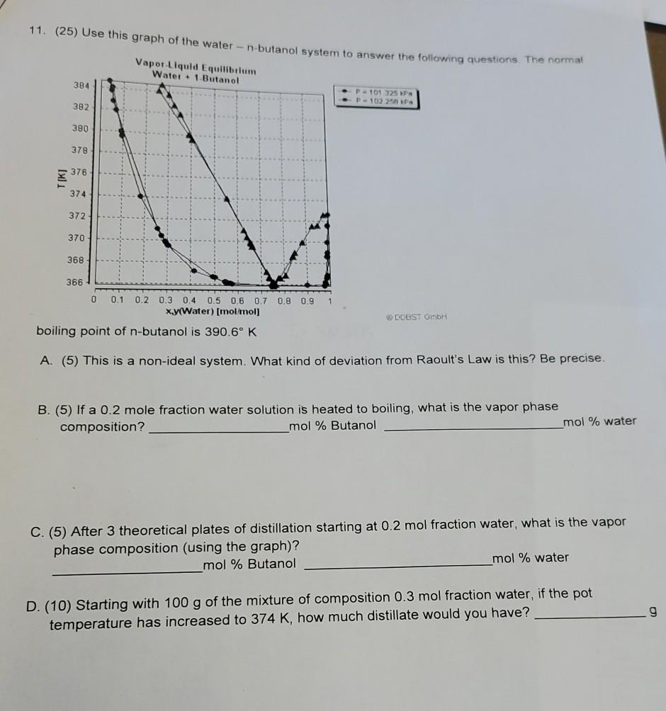 Solved 11. (25) Use this graph of the water - n-butanol | Chegg.com