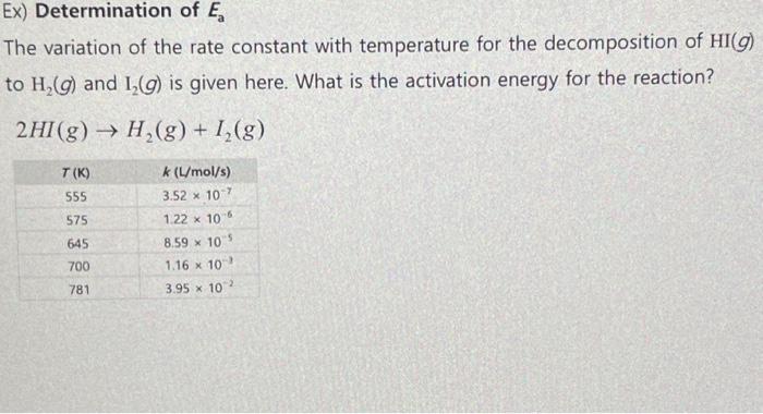 Solved Ex) Determination of Ea The variation of the rate | Chegg.com