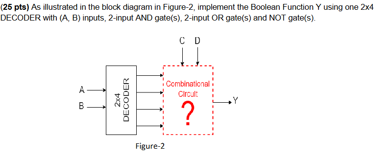 Solved As illustrated in the block diagram in Figure-2, | Chegg.com