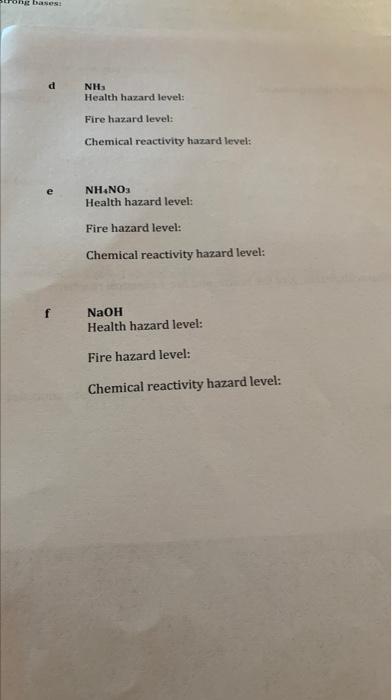 Solved d NH3 Health hazard level: Fire hazard level: | Chegg.com