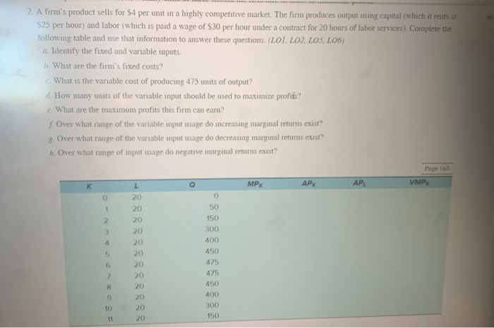 Solved 2. A firm's product sells for $4 per unit in a highly | Chegg.com Solved 2. A firm's product sells for $4 per unit in a highly | Chegg.com
