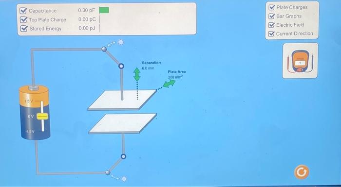 Solved First, run the sim and choose the Capacitance tab. | Chegg.com