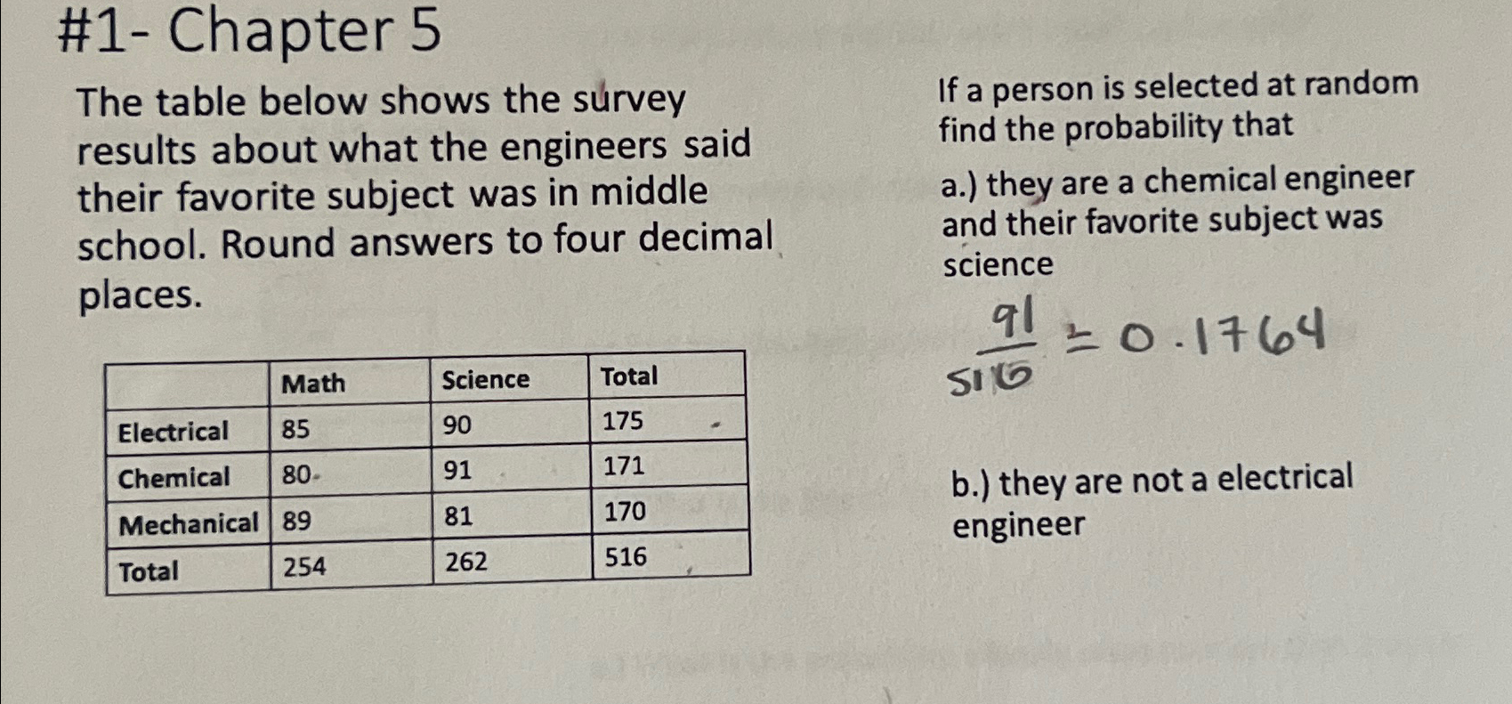 Solved #1- ﻿Chapter 5The table below shows the survey | Chegg.com