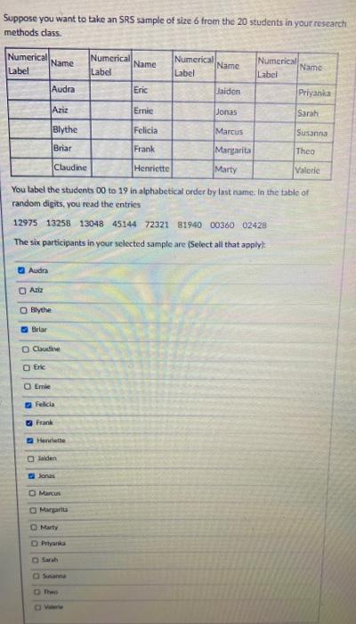 Solved Suppose you want to take an SRS sample of size 6 from | Chegg.com