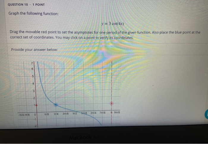 Solved QUESTION 10 · 1 POINT Graph the following function: = | Chegg.com