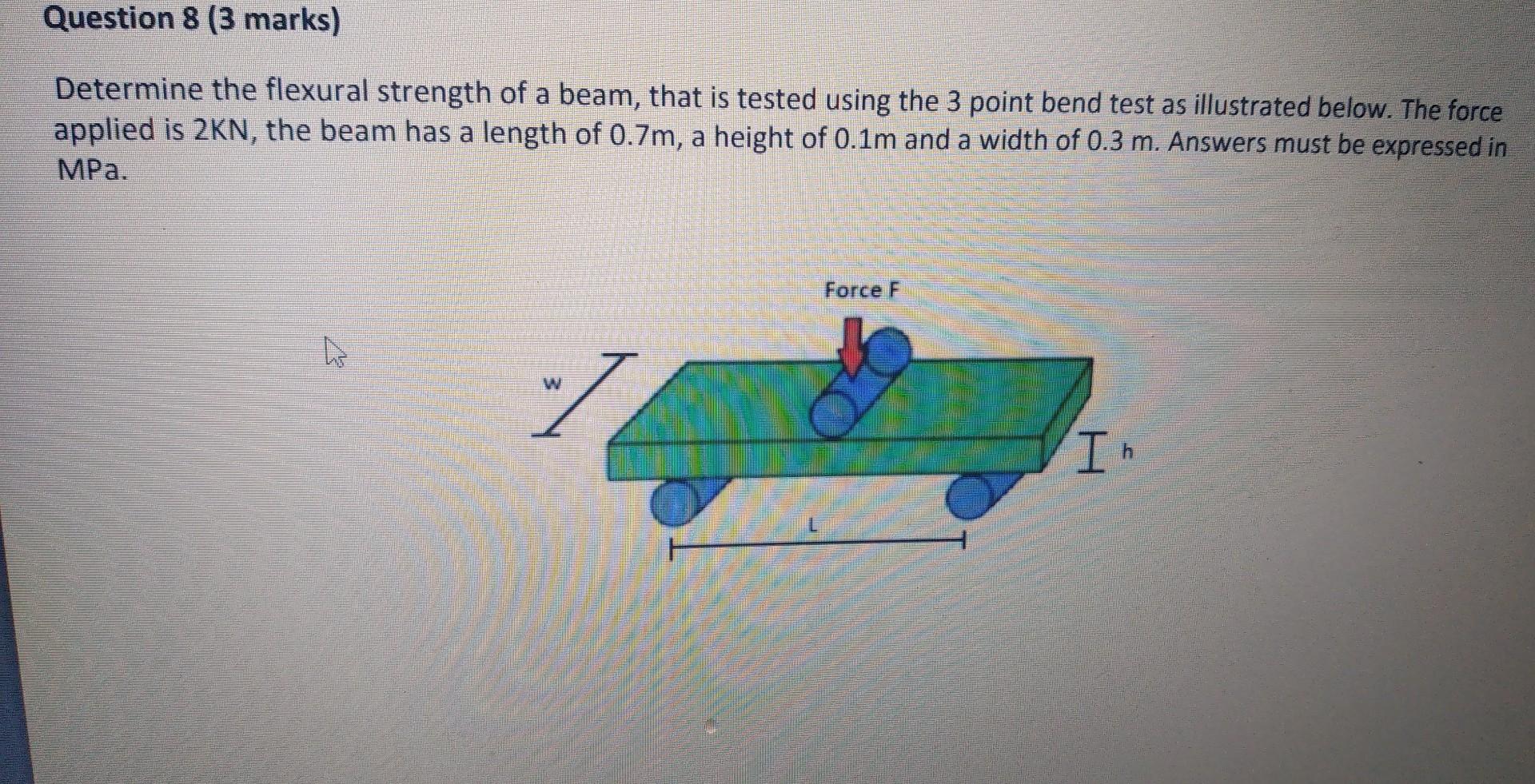 Solved Determine the flexural strength of a beam, that is | Chegg.com