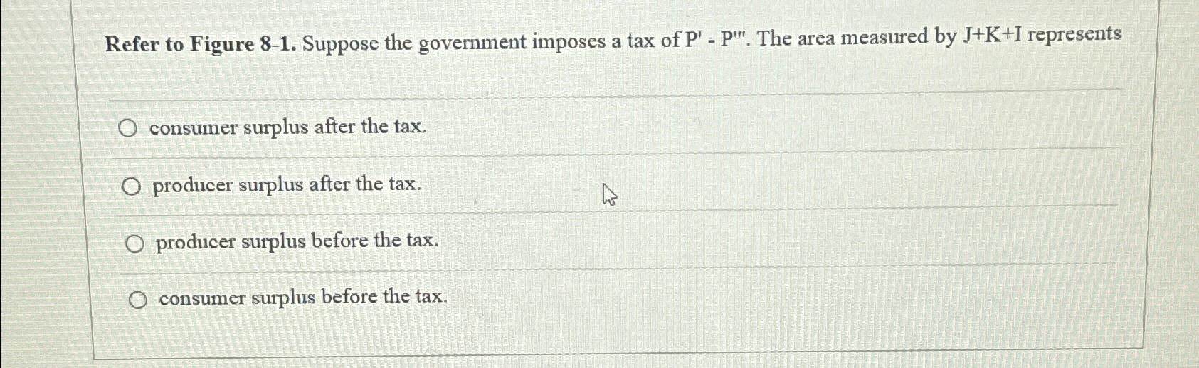 Solved Refer to Figure 8-1. ﻿Suppose the government imposes | Chegg.com