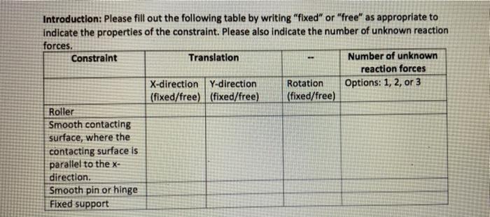 Solved Introduction: Please fill out the following table by | Chegg.com