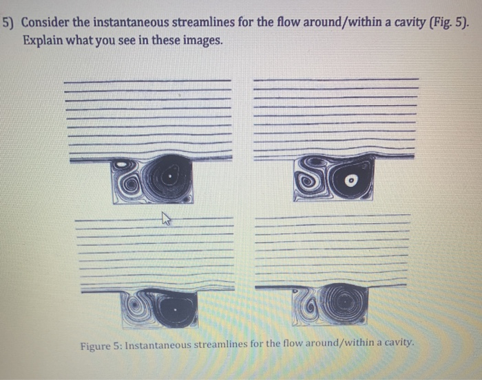 Solved Are we seeing streamlines, streaklines, pathlines, or | Chegg.com