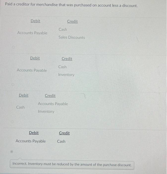 Solved Paid a creditor for merchandise that was purchased on | Chegg.com