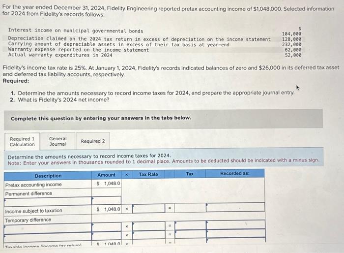 Solved For the year ended December 31, 2024, Fidelity | Chegg.com