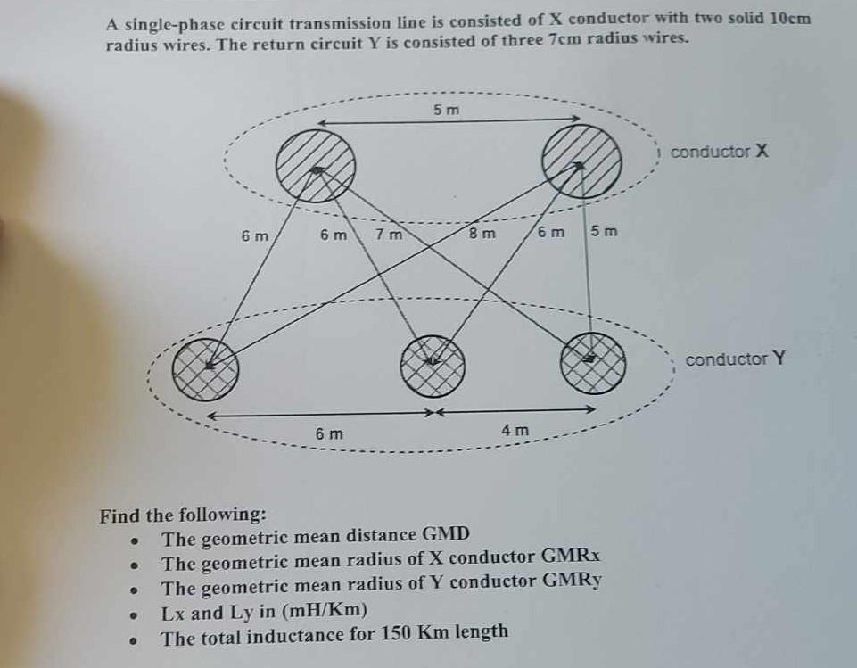 Solved A single-phase circuit transmission line is consisted | Chegg.com
