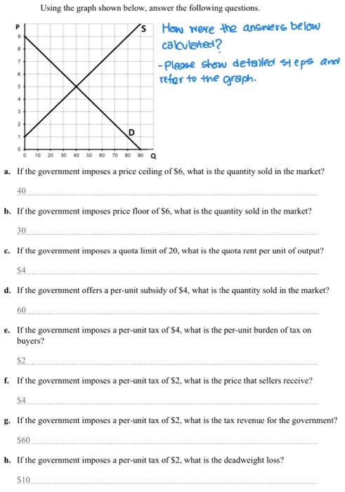 Solved Using the graph shown below, answer the following | Chegg.com