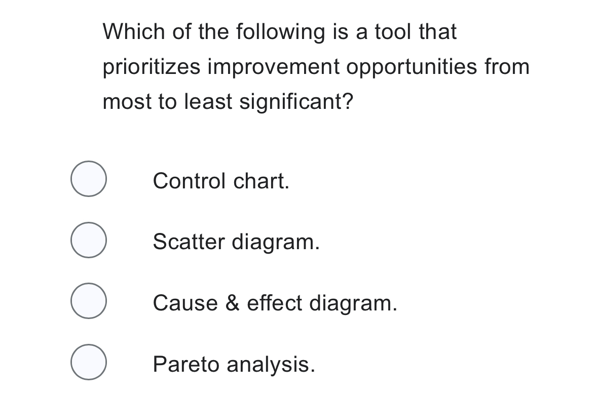 Solved Which of the following is a tool that prioritizes | Chegg.com