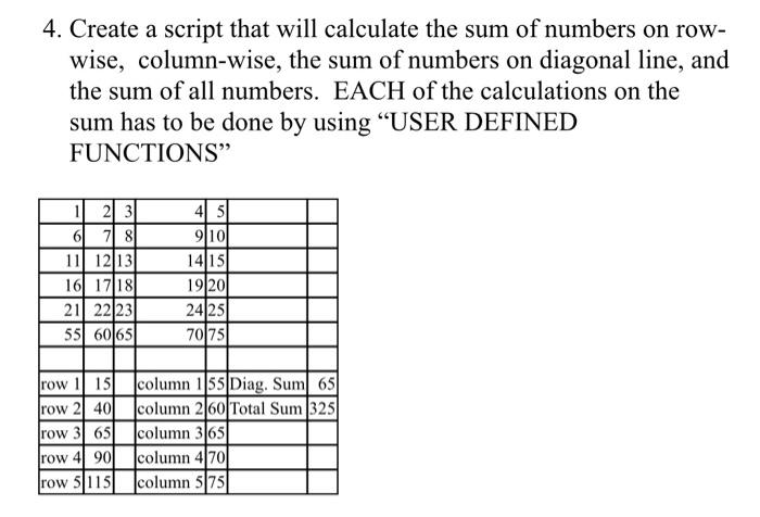 Solved 4. Create a script that will calculate the sum of | Chegg.com