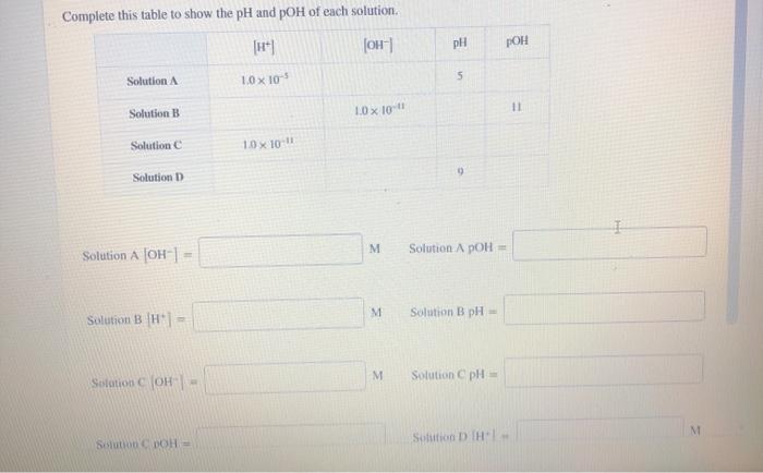 Solved Complete this table to show the pH and pOH of each | Chegg.com