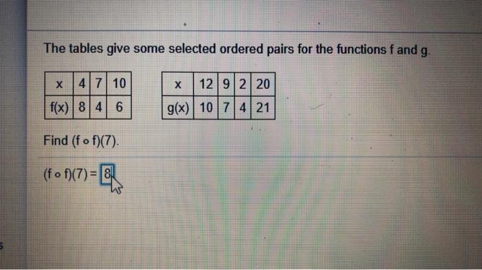 Solved The tables give some selected ordered pairs for the | Chegg.com