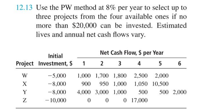 Solved 12.13 Use the PW method at 8% per year to select up | Chegg.com