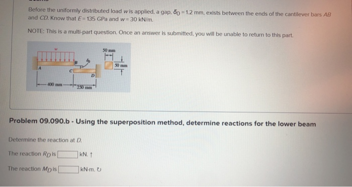 Solved Before the uniformly distributed load wis applied, a | Chegg.com