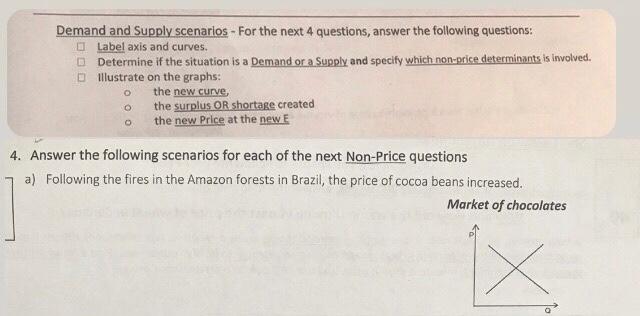 Solved Demand and Supply scenarios - For the next 4 | Chegg.com