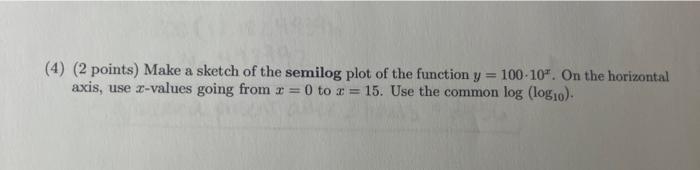 Solved (4) ( 2 points) Make a sketch of the semilog plot of | Chegg.com