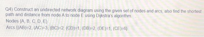 Solved Q4) Construct an undirected network diagram using the | Chegg.com
